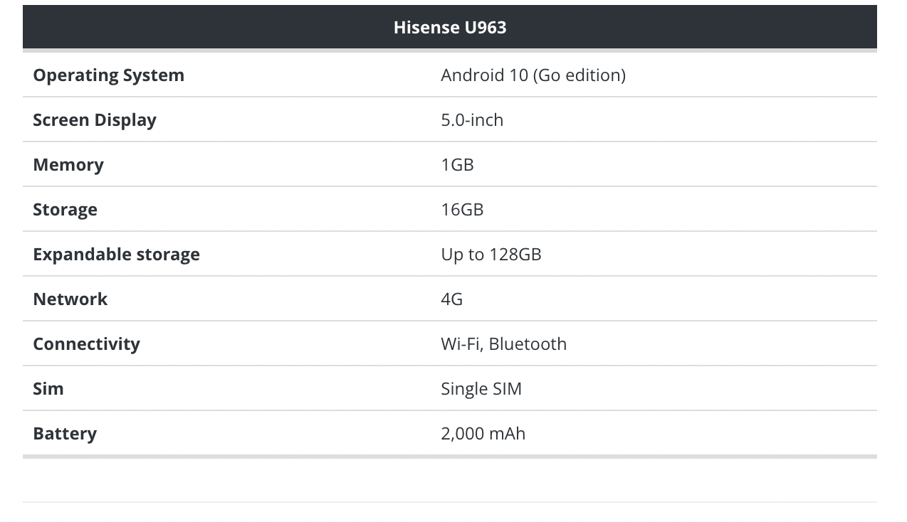 South Africa's cheapest 4G-capable cellphones